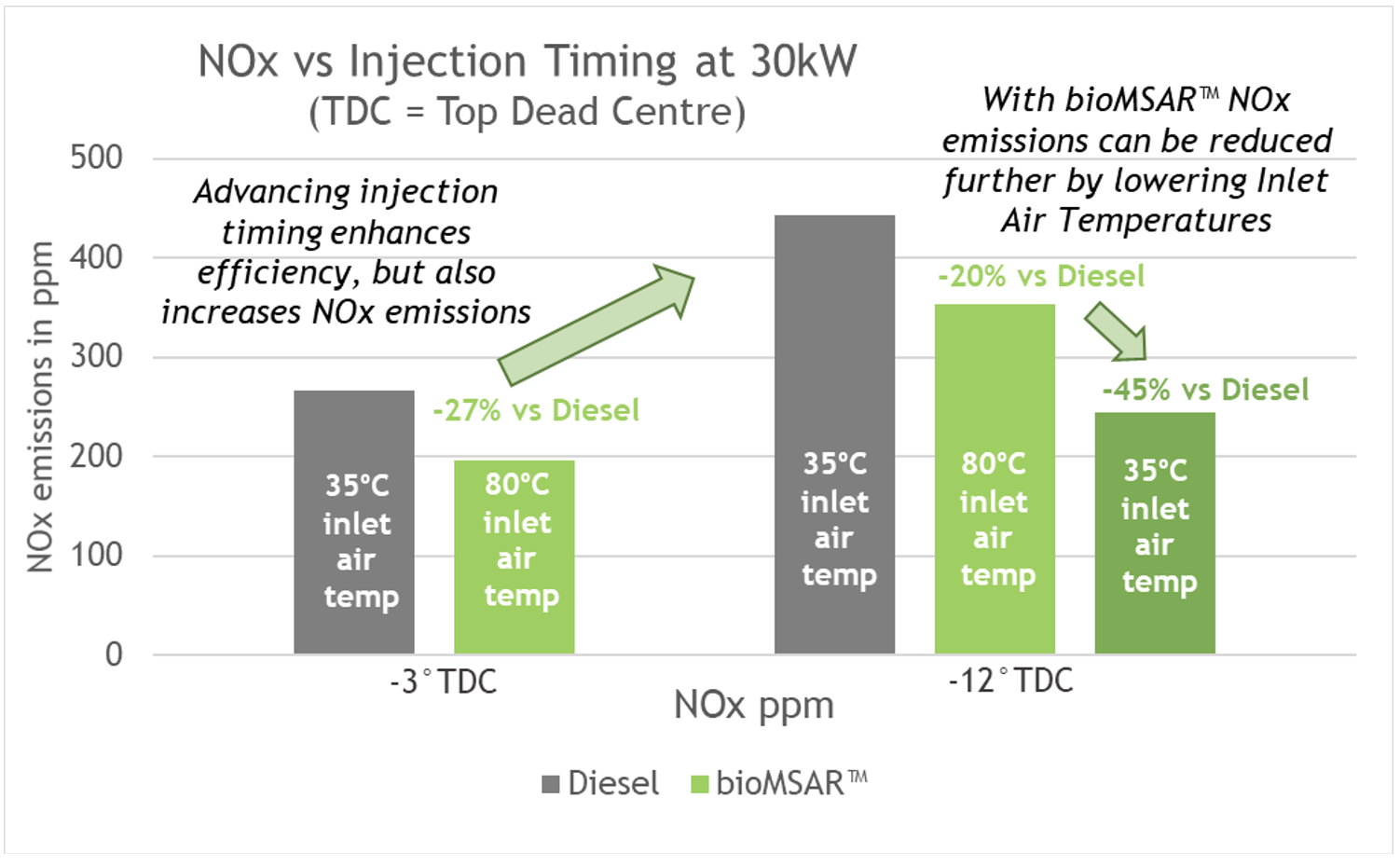 References - Quadrise PLC