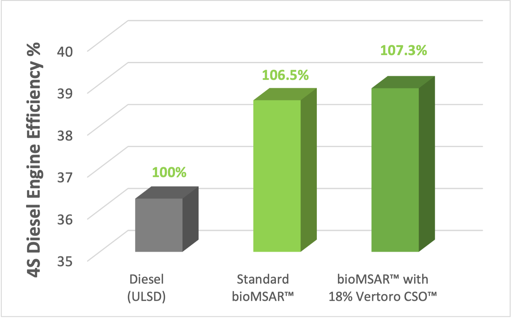 References - Quadrise PLC